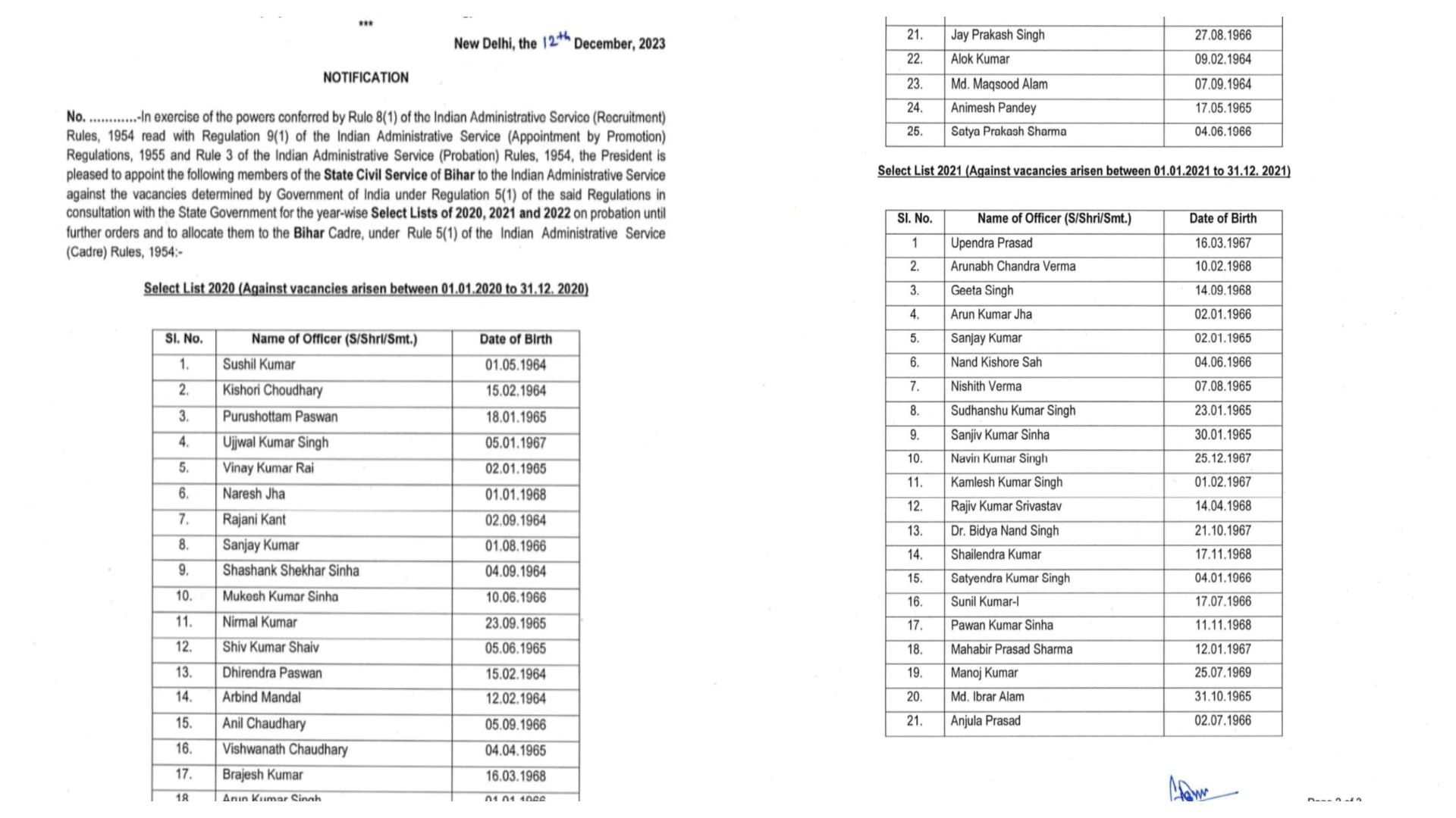 Bihar News :बिहार को एकमुश्त मिल गए 54 Ias ऑफिसर, देखें सारे नाम; बिहार ...