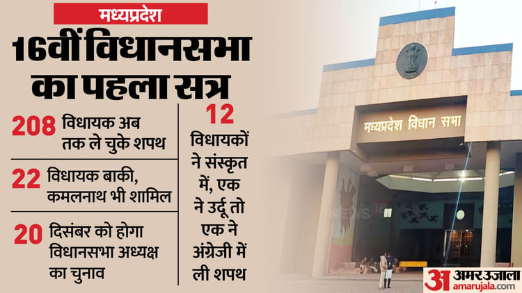 Mp Vidhansabha Satra: 207 Mlas Took Oath On The First Day, Tomar Sure To Become Assembly Speaker ...