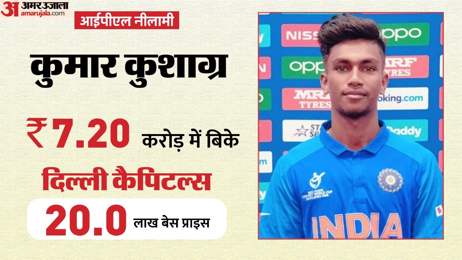 Who Is Kumar Kushagra Indian Wicketkeeper Grabbed 7.2 Crore In Ipl 2024 ...