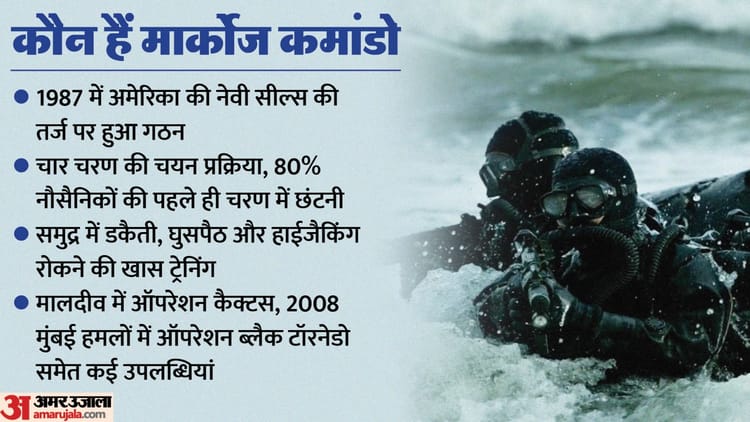 What Are Marine Commando Force Marcos Deployed To Rescue Hijacked Ship ...