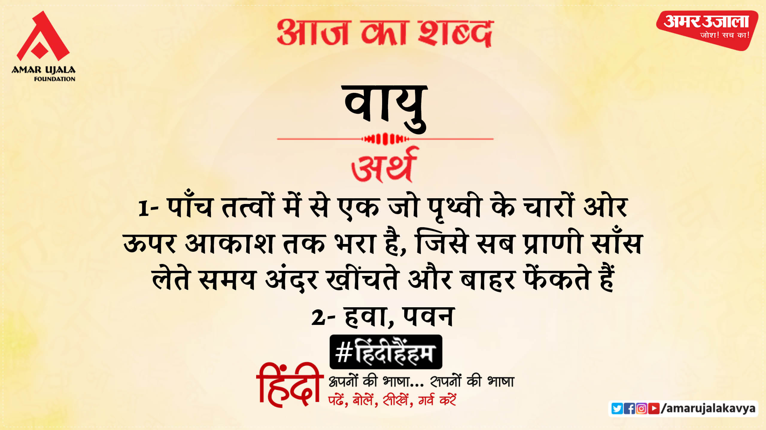 Aaj Ka Shabd Vayu Harivanshrai Bachchan Best Hindi Poem Kya Jala Kya ...