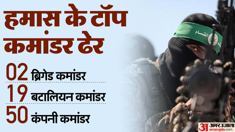 Idf Killed More Than 9000 Terrorists In 100 Days Hamas Fired Nine ...