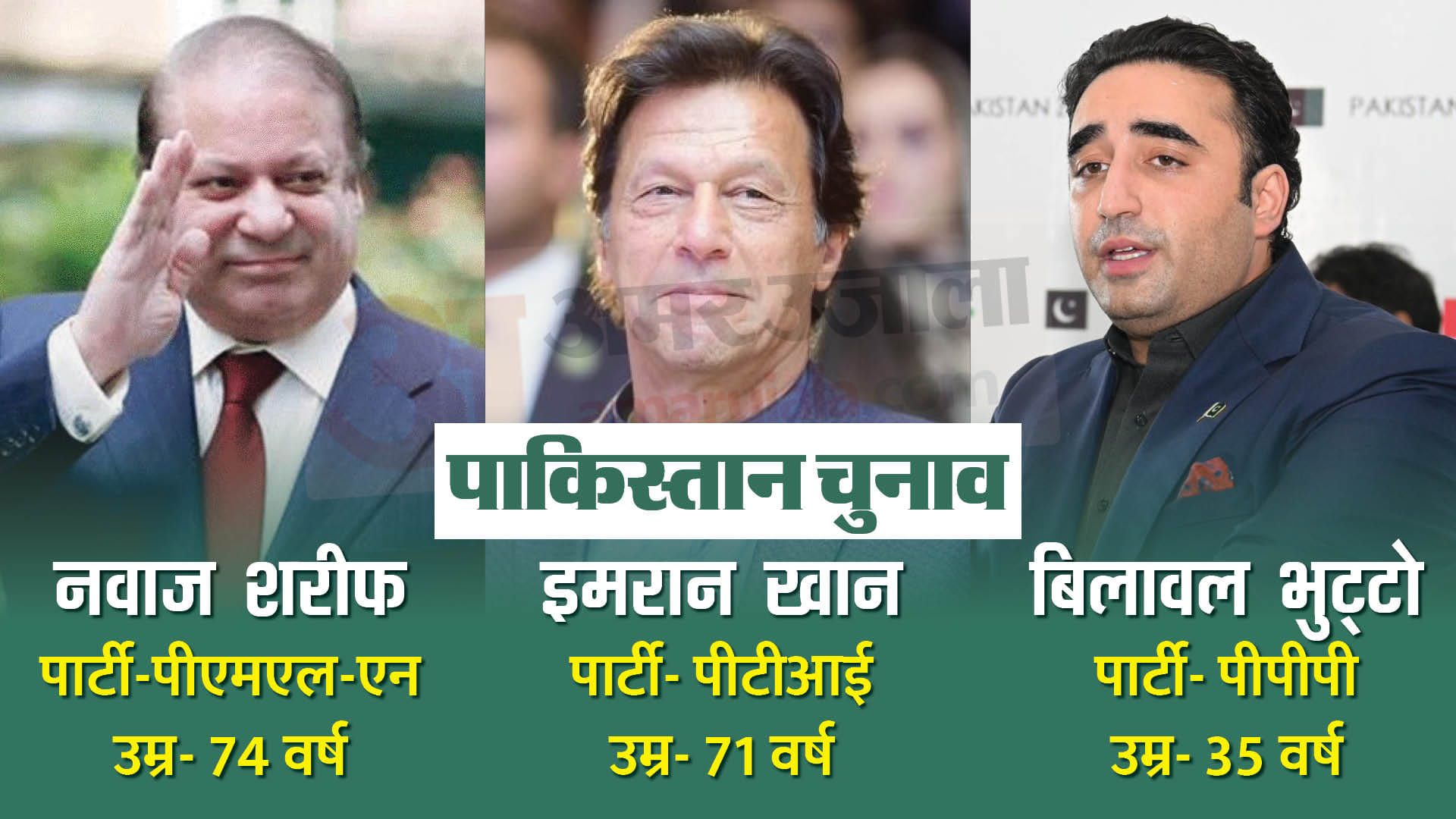 Pakistan Poll Result Live:सरकार गठन पर अनिश्चितता बरकरार, इमरान समर्थित ...