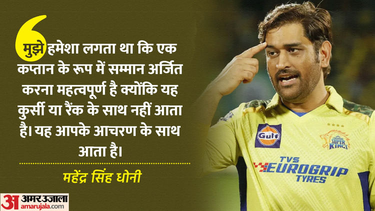 Ipl 2024 It Is Important For A Captain To Win Respect Through Work Not ...