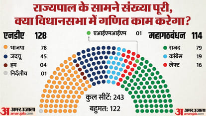 Bihar News Bihar Vidhan Sabha Seats Partywise In Cm Nitish Kumar Bihar ...