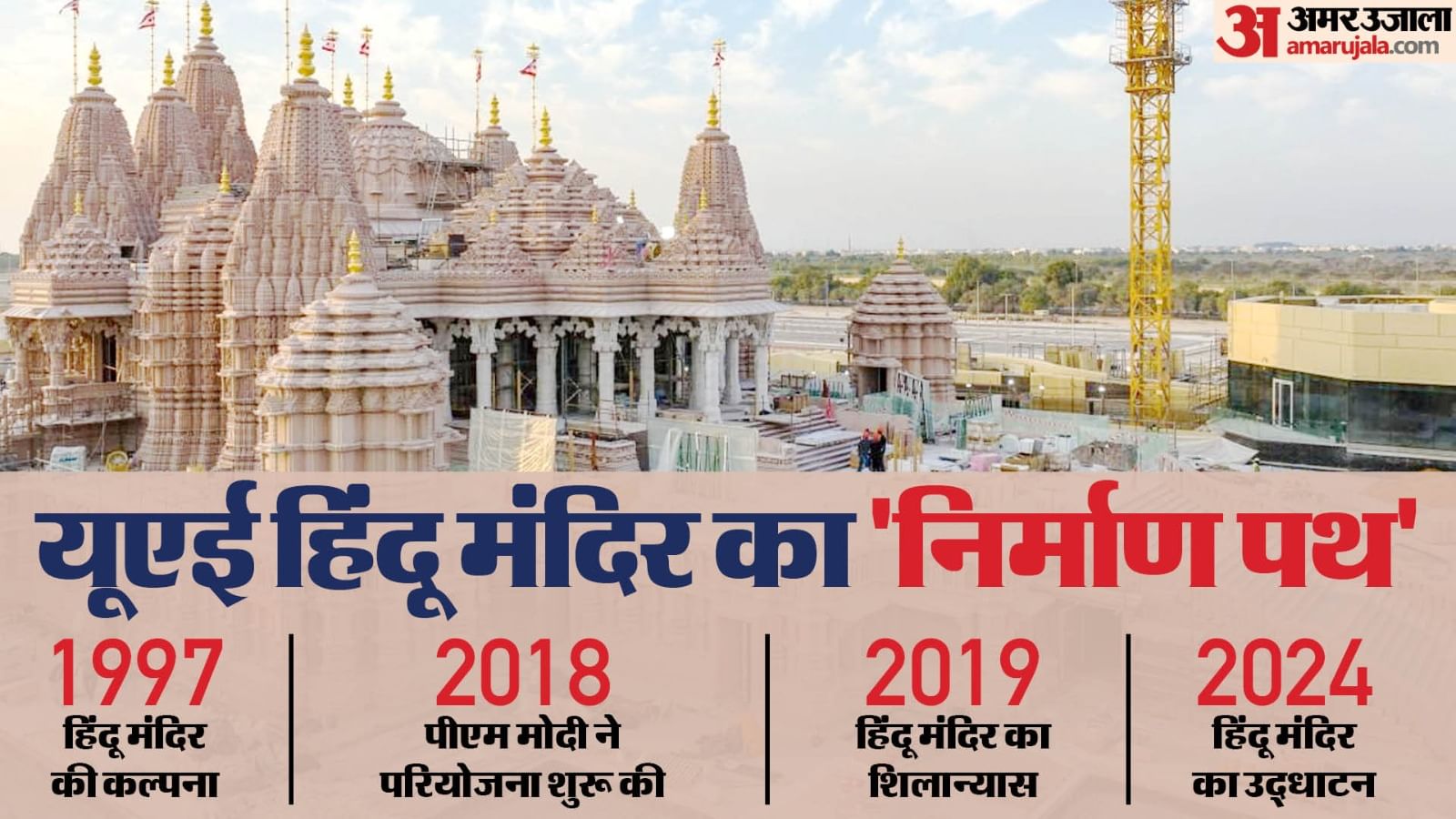 Uae First Hindu Temple Construction Timeline And Its Features - Amar ...