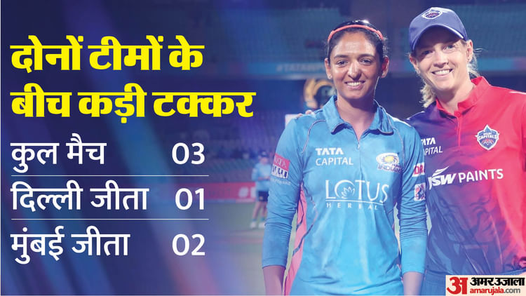 Mumbai Indians Vs Delhi Capitals Wpl Dream11 Mi Vs Dc Playing Xi Prediction Captain Vice-captain ...