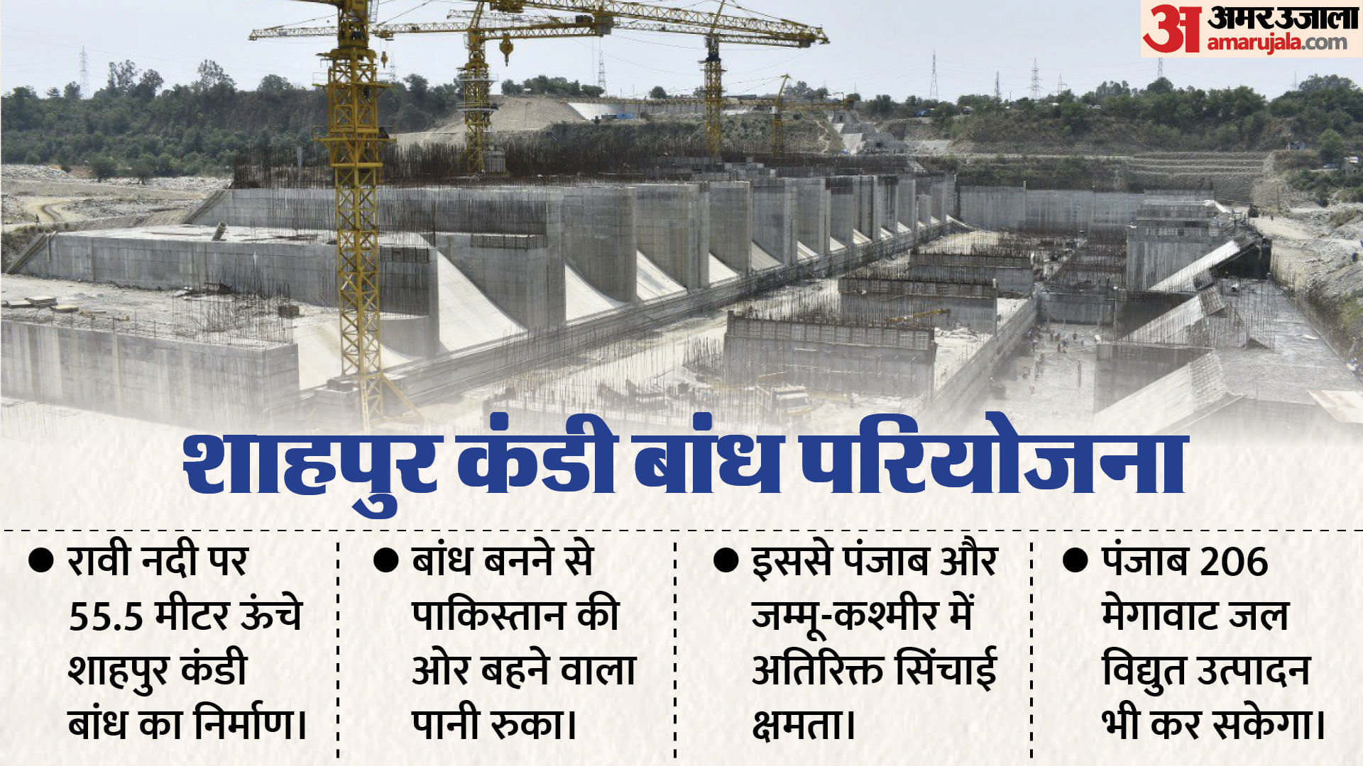What Is Shahpurkandi Dam Project And How Ravi Water Stopped To Pakistan - Amar Ujala Hindi News ...