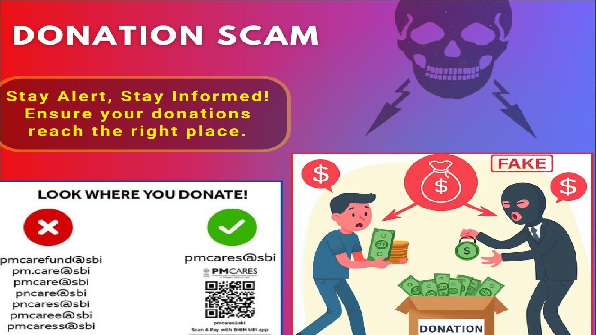 Beware Of Donation Scams: Ensure Your Contributions Reach The Right ...