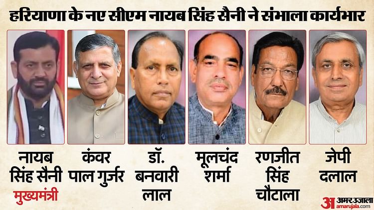 Nayab Singh Saini Became New Cm Of Haryana And Five Mla Took Oath As