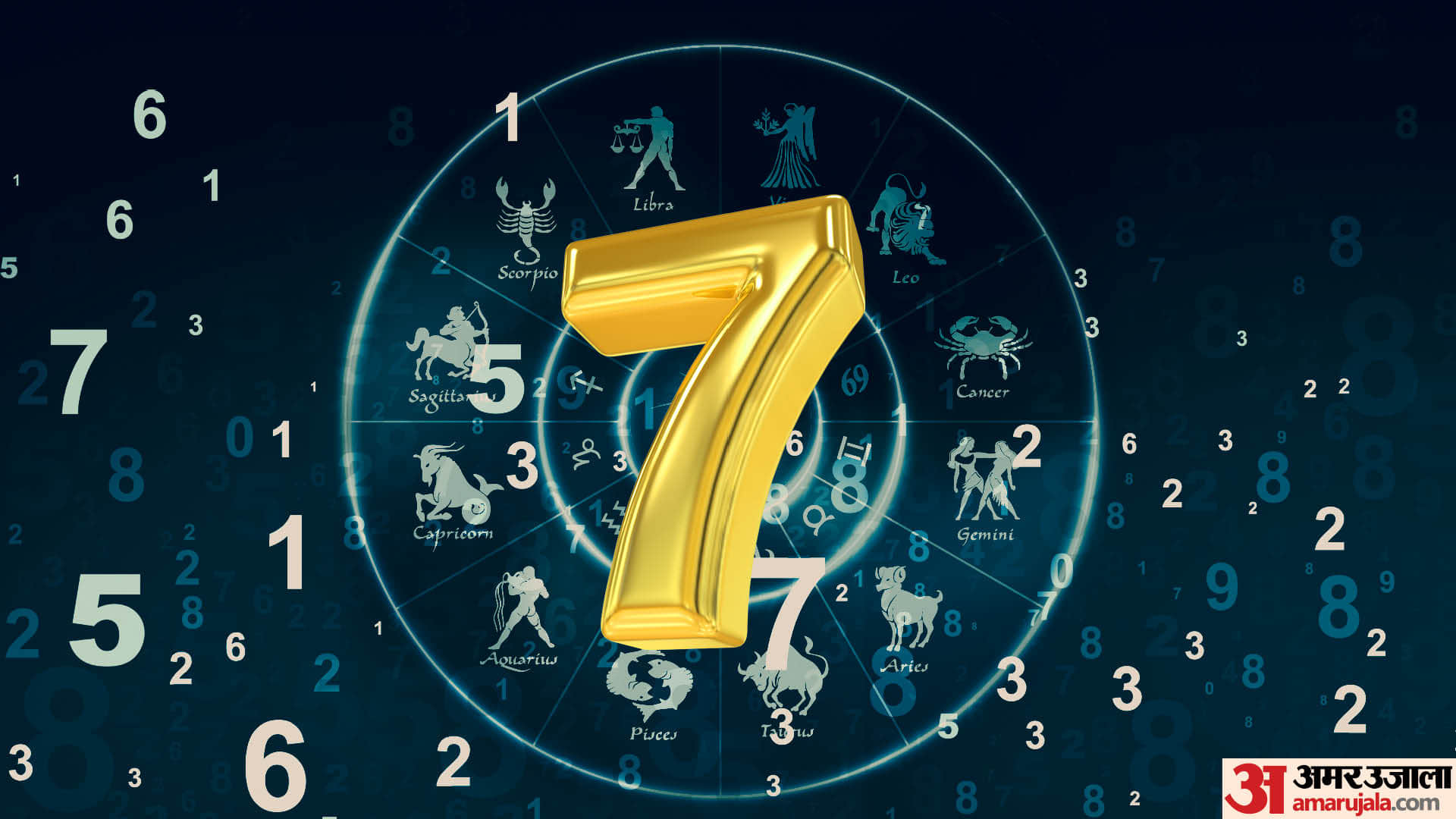 Ank Jyotish 2025 Mulank 7 Yearly Numerology Prediction For Number Seven ...