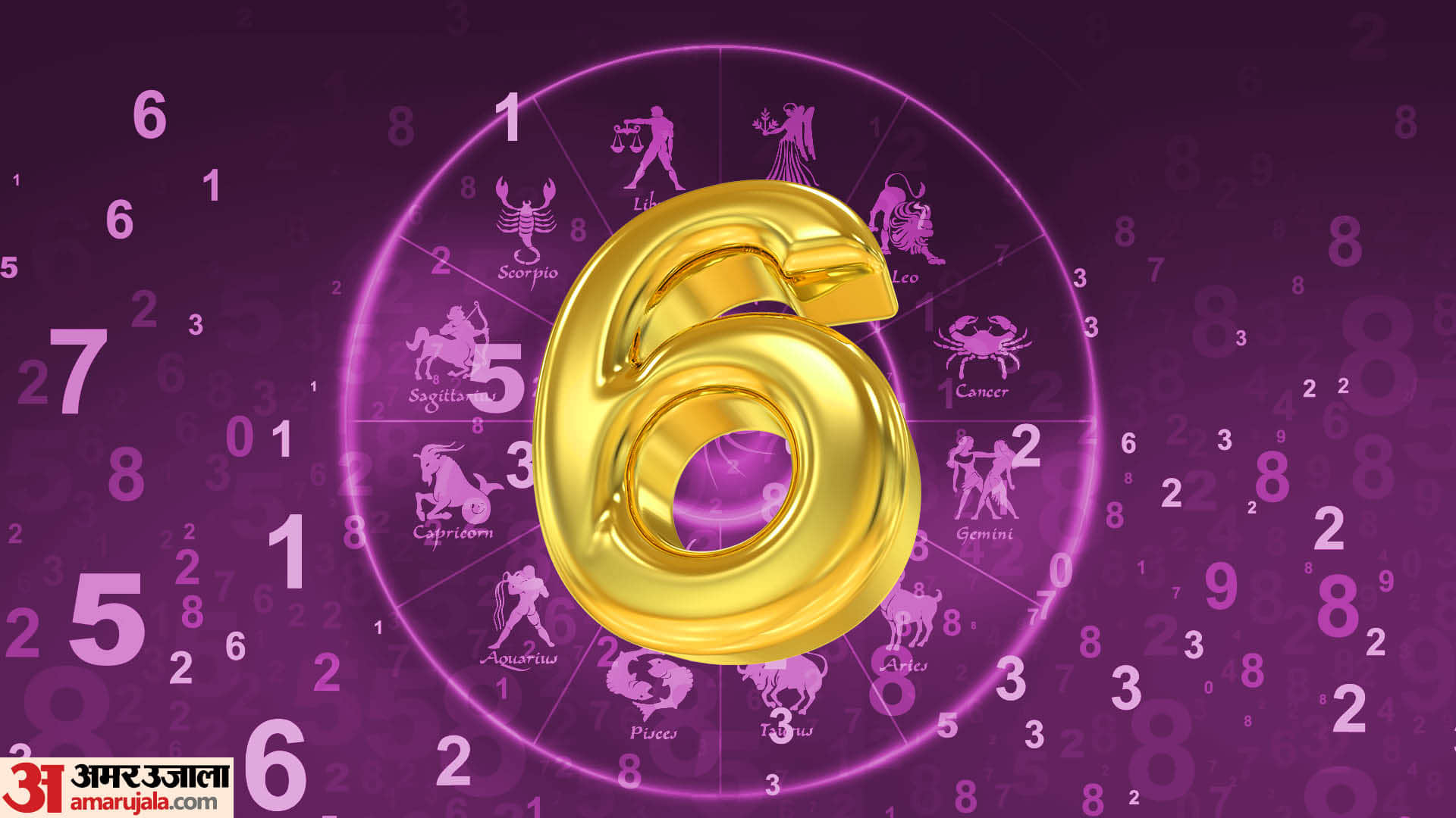 Ank Jyotish 2025 Mulank 6 Yearly Numerology Prediction For Number Six Read Chart Ank Shastra In ...