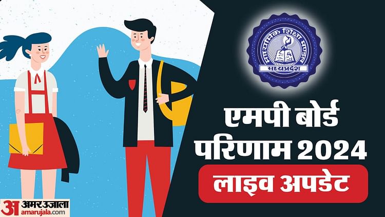 Mp Board Result 2024 Live Updates Madhya Pradesh Board Class 5th 8th