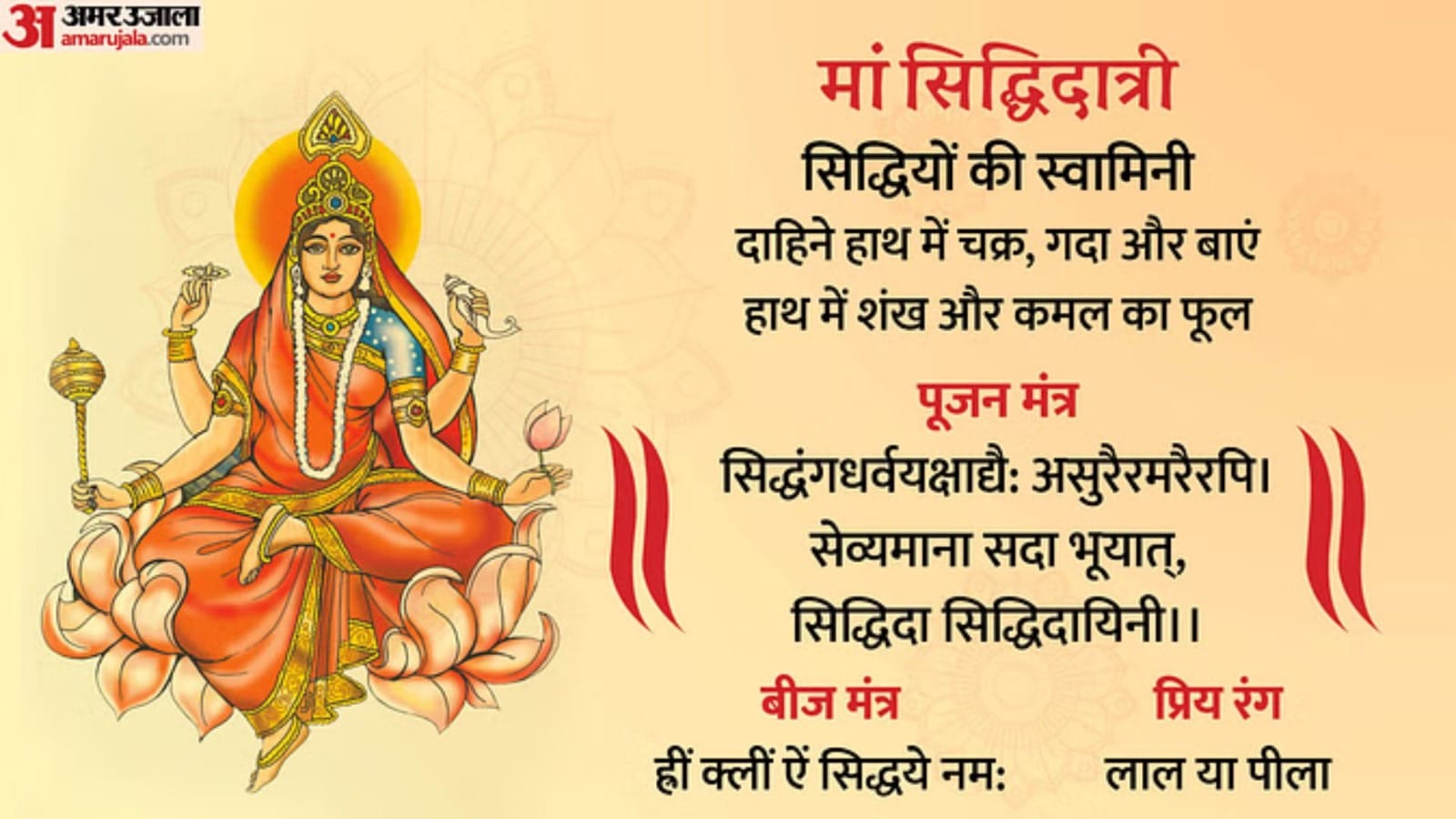 Maa Durga Ke 9 Roop Aur Unke Jivan Se Jude Rahasya Chaitra Navratri ...