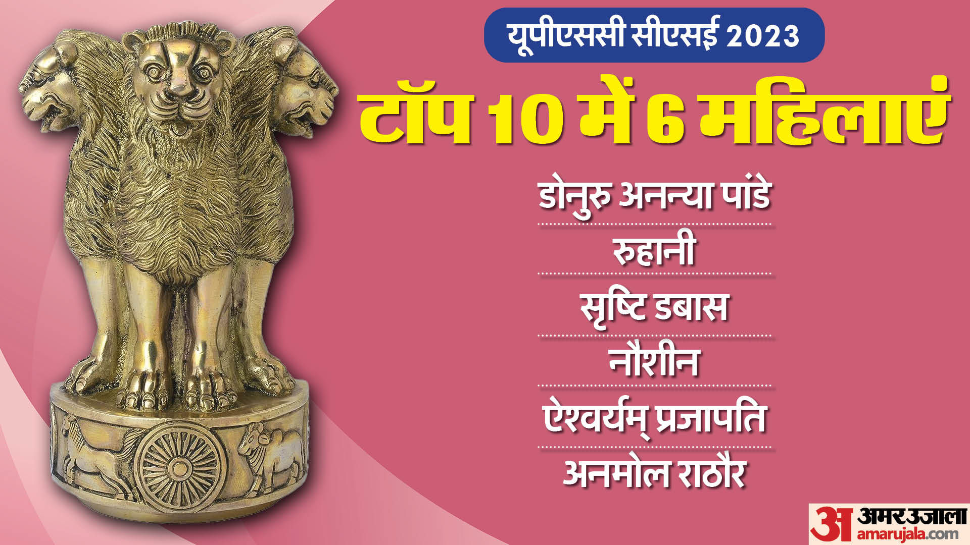 Upsc Cse 2023 Final Result 6 Female Candidates In Top-10, Check Their ...