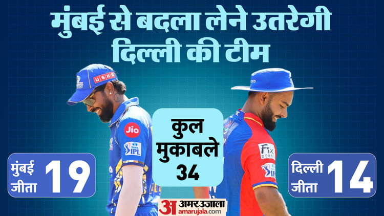 Dc Vs Mi Dream11 Prediction Playing Xi Delhi Capitals Vs Mumbai Indians 2024 Live Streaming ...