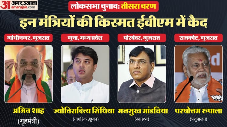 Ls Polls:तीसरे चरण में सात मंत्रियों की किस्मत Evm में कैद; शाह, सिंधिया और रुपाला की सीटों पर ...