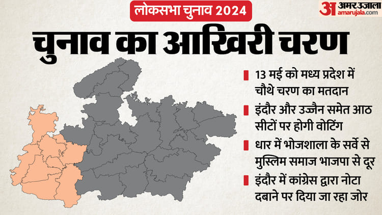 Mp Lok Sabha Election 2024 Phase Four 72% Of Population In Eight Seats ...