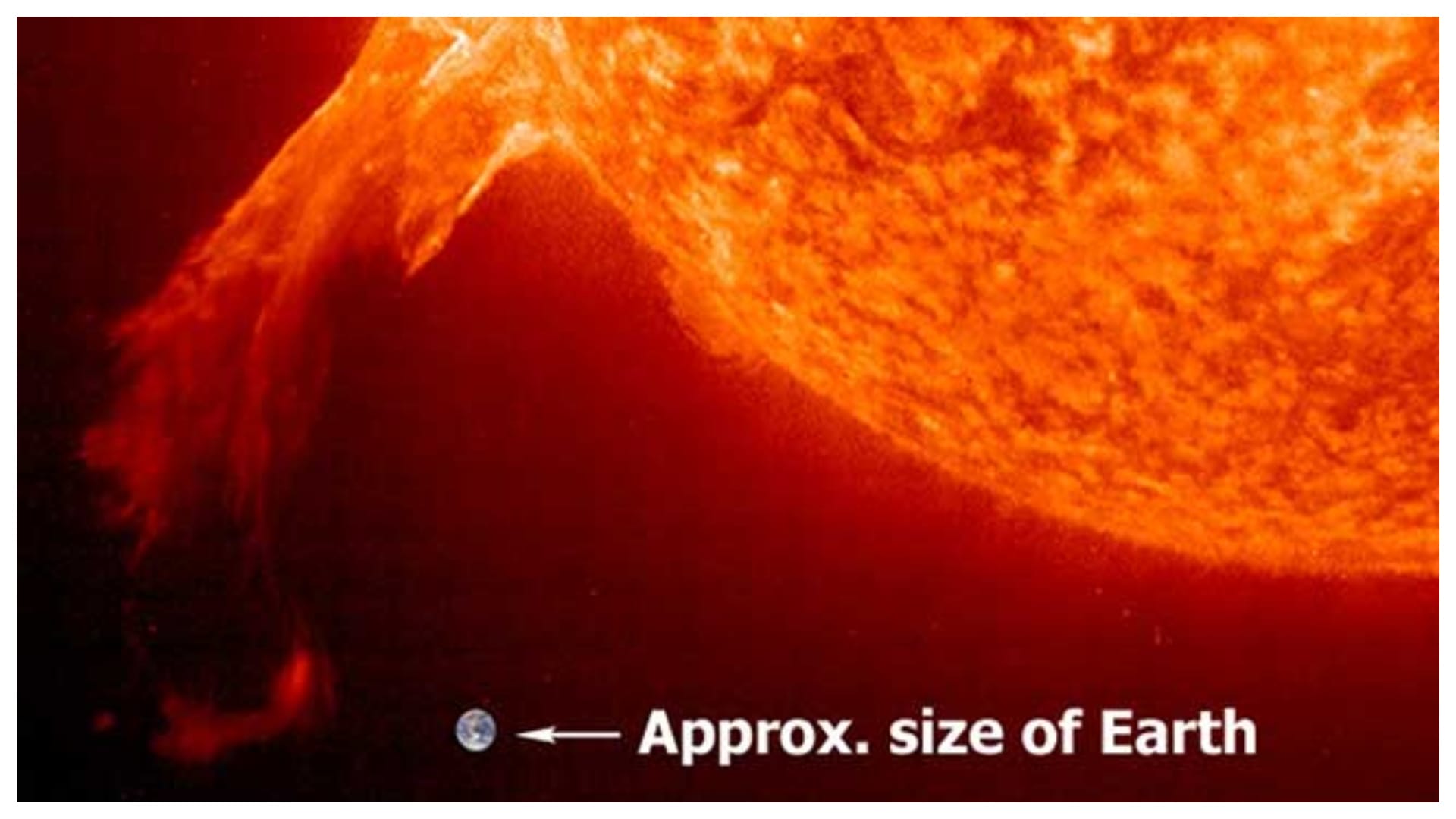 Solar Storm:सौर तूफान के बाद लाल रंग से चमक रहा आसमान; आज भी कई जगह लोग ...