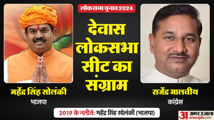 Dewas Lok Sabha Election Result 2024 Vote Percentage Winning Candidate ...