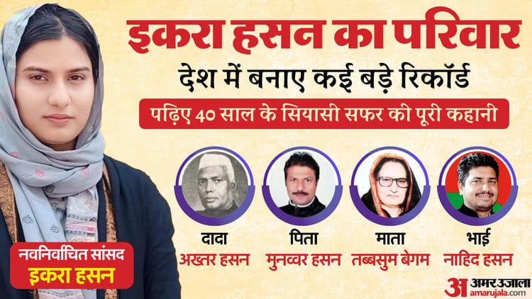 इकरा का परिवार:पिता के नाम दर्ज है बड़ा रिकॉर्ड, लंदन से लौट बनाया नया ...