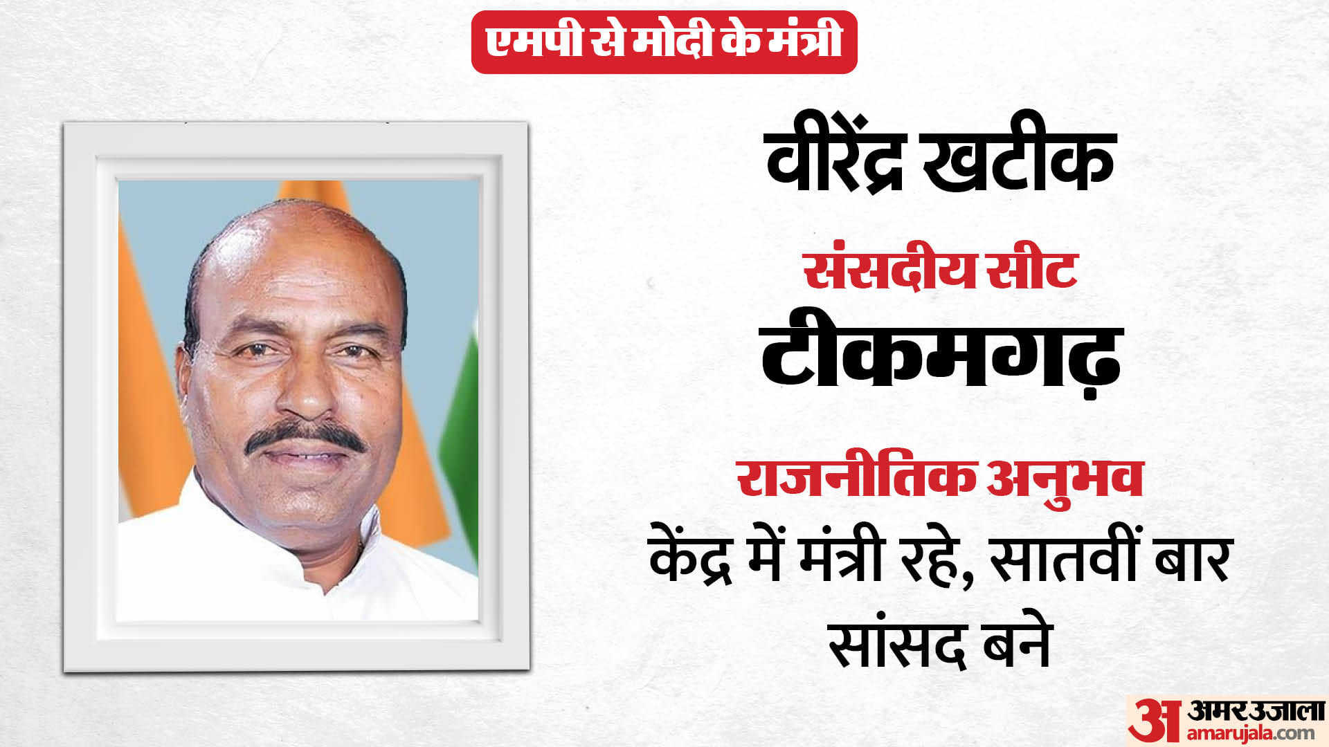 Modi Cabinet: Dr. Virendra Khatik Made Minister Once Again, Big Face Of ...