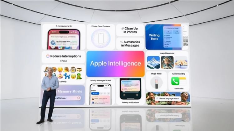 Apple Wwdc 2024 Ai Powered Siri And Chatgpt Integration Every Ai ...