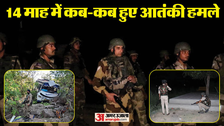 J&k News Terrorist Nine Attacks, 14 Months, 18 Soldiers Sacrificed And ...