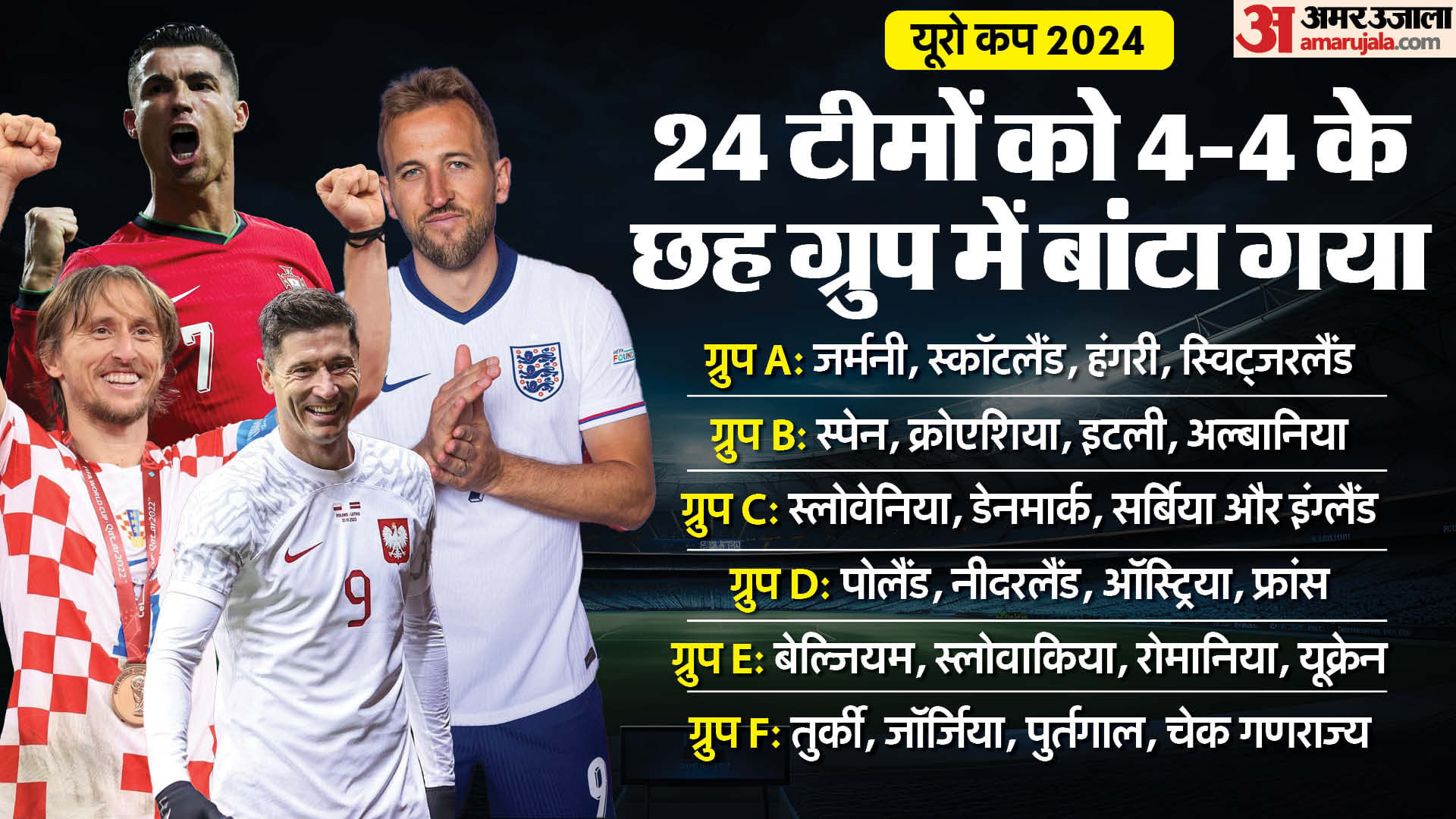Euro Cup 2024 Schedule Fixtures Start Date Time Live Streaming Telecast In India Top Matches ...