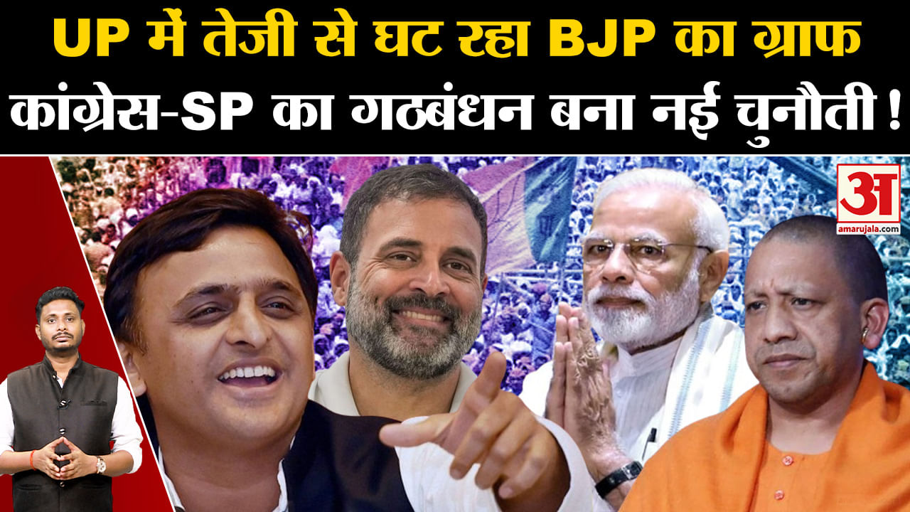 Up Politics: Bjp's Graph Is Decreasing Rapidly In Up, Congress-sp Alliance Becomes A New ...