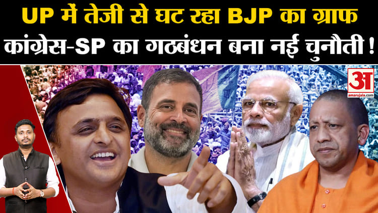 Up Politics: Bjp's Graph Is Decreasing Rapidly In Up, Congress-sp ...