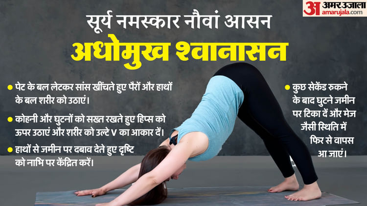 Benefits Of Adho Mukha Svanasana Ke Fayde Know How To Do Downward Dog Pose Yoga In Hindi Disprj ...