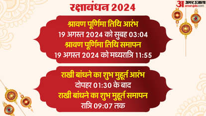 Raksha bandhan shubh muhurat store