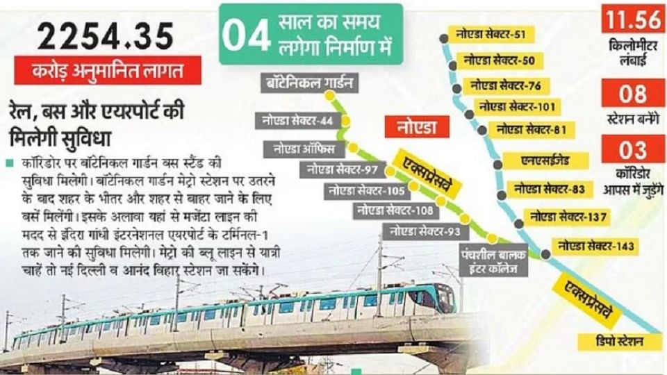 Noida: Botanical Garden Metro Corridor Got Approval From Noida Sector-142. - Amar Ujala Hindi ...