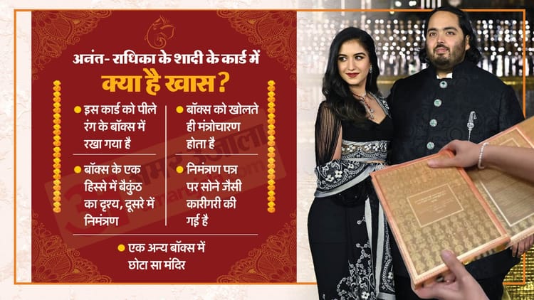 Anant Ambani Wedding:मुकेश अंबानी के बेटे अनंत अंबानी की शादी का कार्ड ...