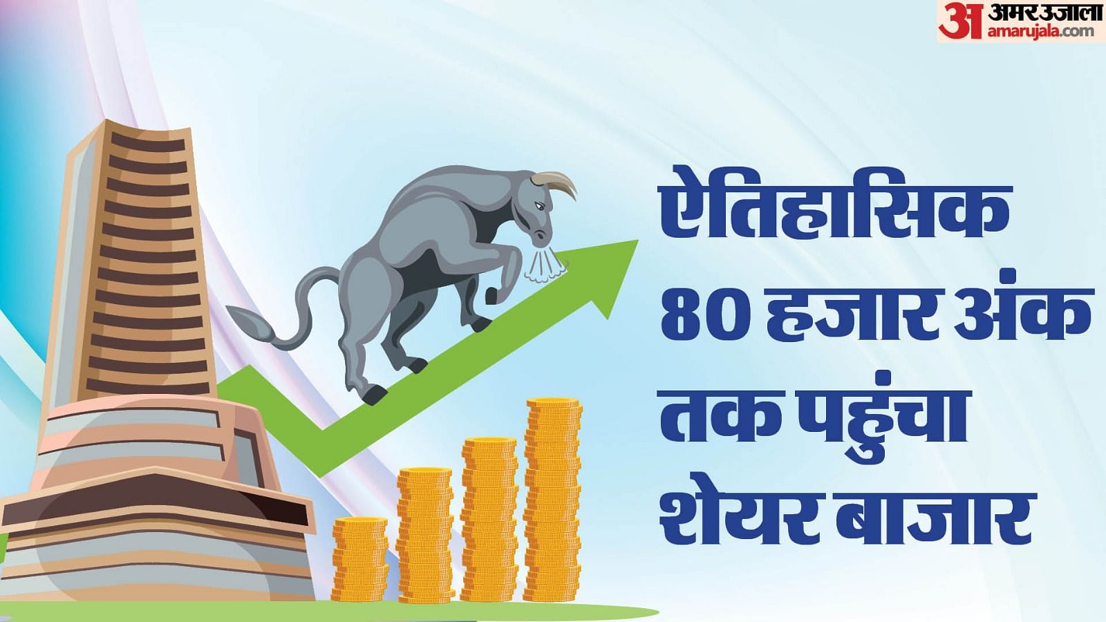 Sensex Opening Bell Share Market Opening Sensex Nifty Share Market News