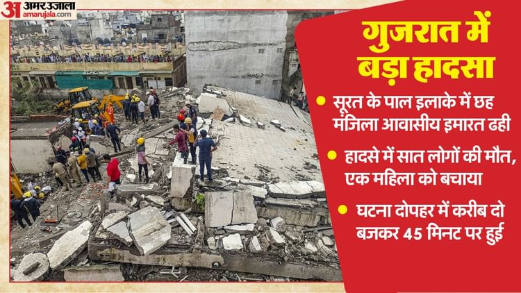 Surat Building Collapse Death Toll Rises To 7 Know All About It - Amar ...