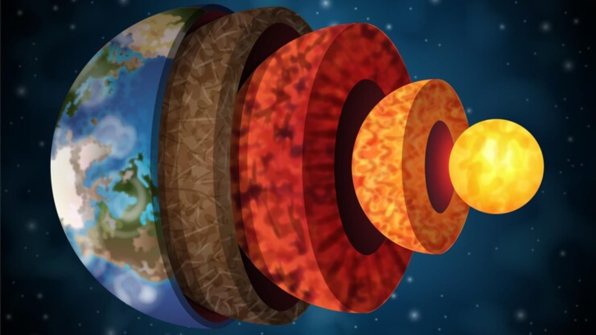 The Speed Of The Earth's Core Has Slowed Down, Scientists Confirmed ...