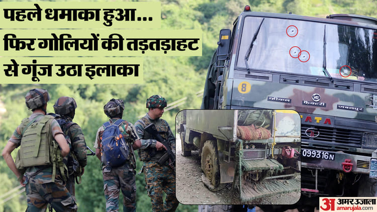 Kathua Terrorist Attack Bullets Kept Raining For Two And A Half Hours ...