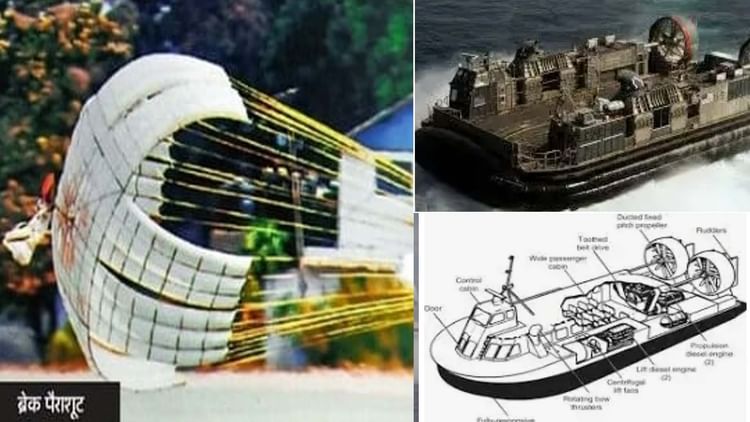 Brake Parachute And Hovercraft Base System Of Advanced Tejas Fighter ...