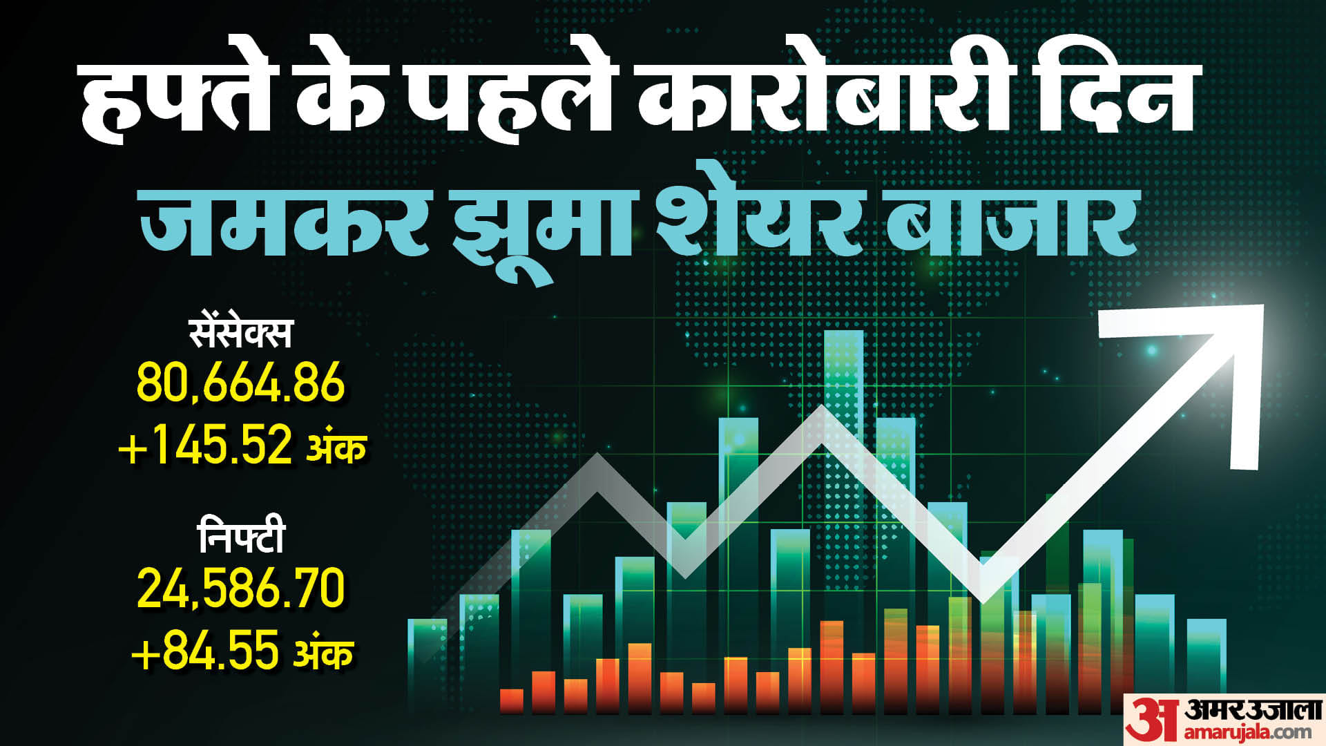 Stock Market Reaches New Heights Sensex Nifty Closes At All-time High ...
