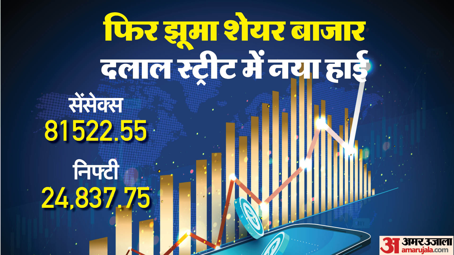 Sensex Opening Bell Share Market Opening Sensex Nifty Share Market News ...