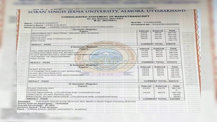 Strange Condition Of Ssj: Integer Number Was 290 And Given 324 Marks ...