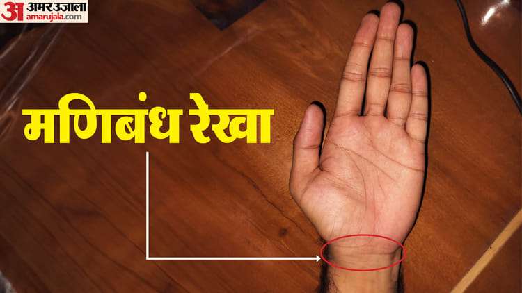Manibandh Rekha Related To Palmistry Know In Hindi - Amar Ujala Hindi ...