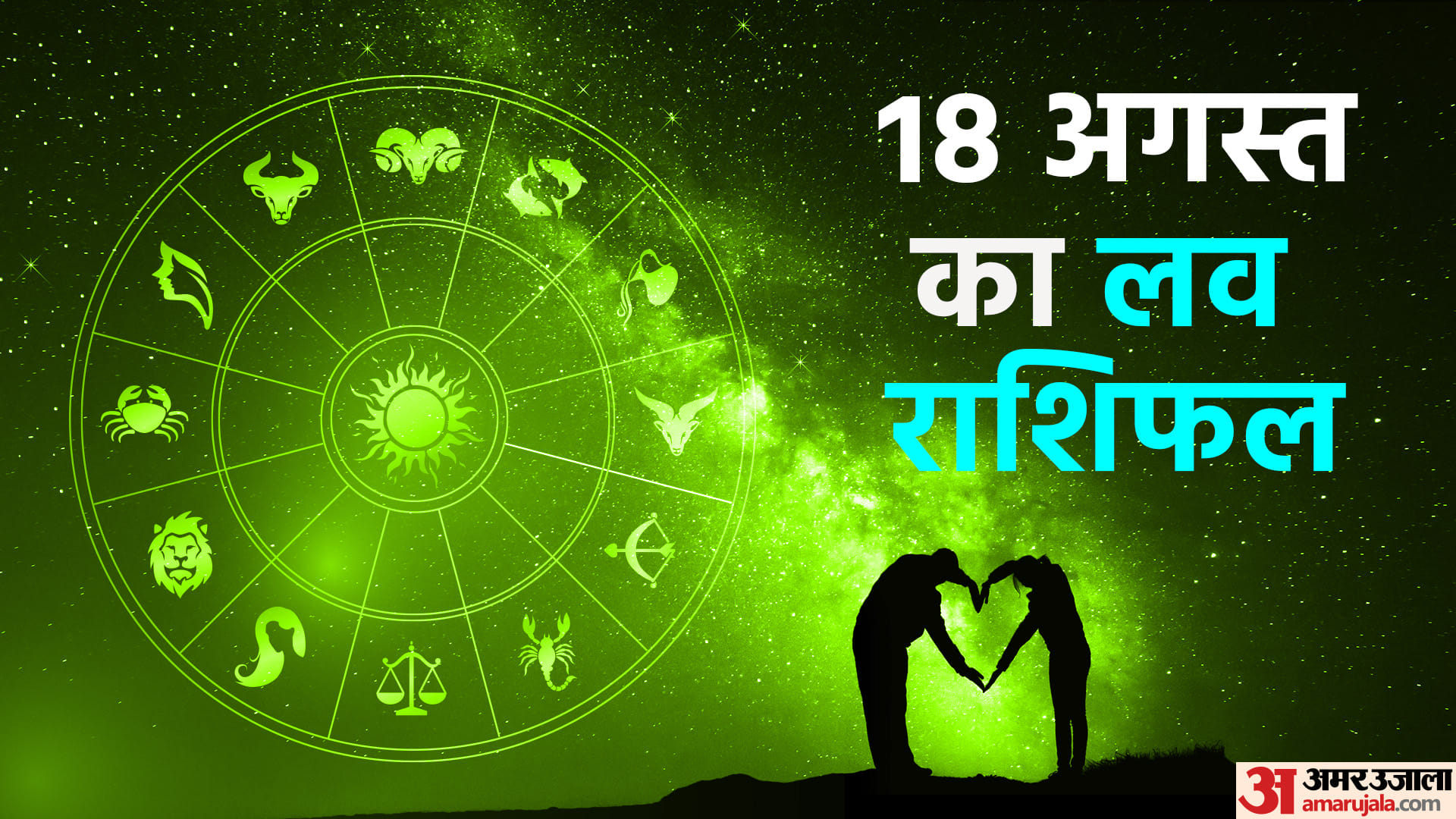 Aaj Ka Rashifal In Hindi: Today Rashifal, Rashi Bhavishya, Rashifal ...