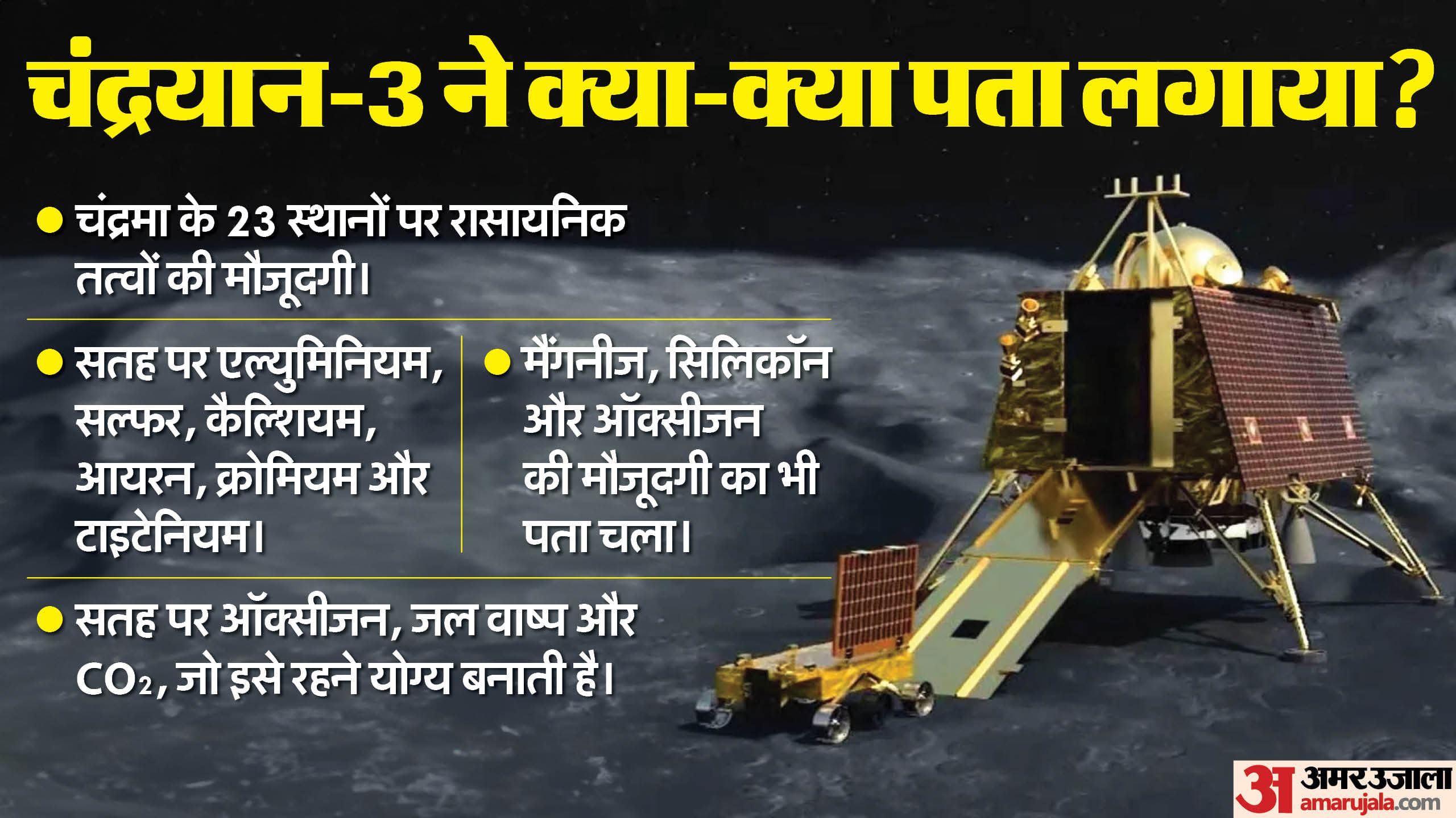 Chandrayaan 5 Lupex Mission Approved Union Government Isro Japan Jaxa ...