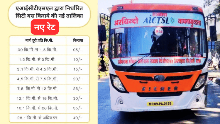 Indore News:इंदौर में बसों का किराया बढ़ा, ढाई लाख यात्रियों पर आज से ...