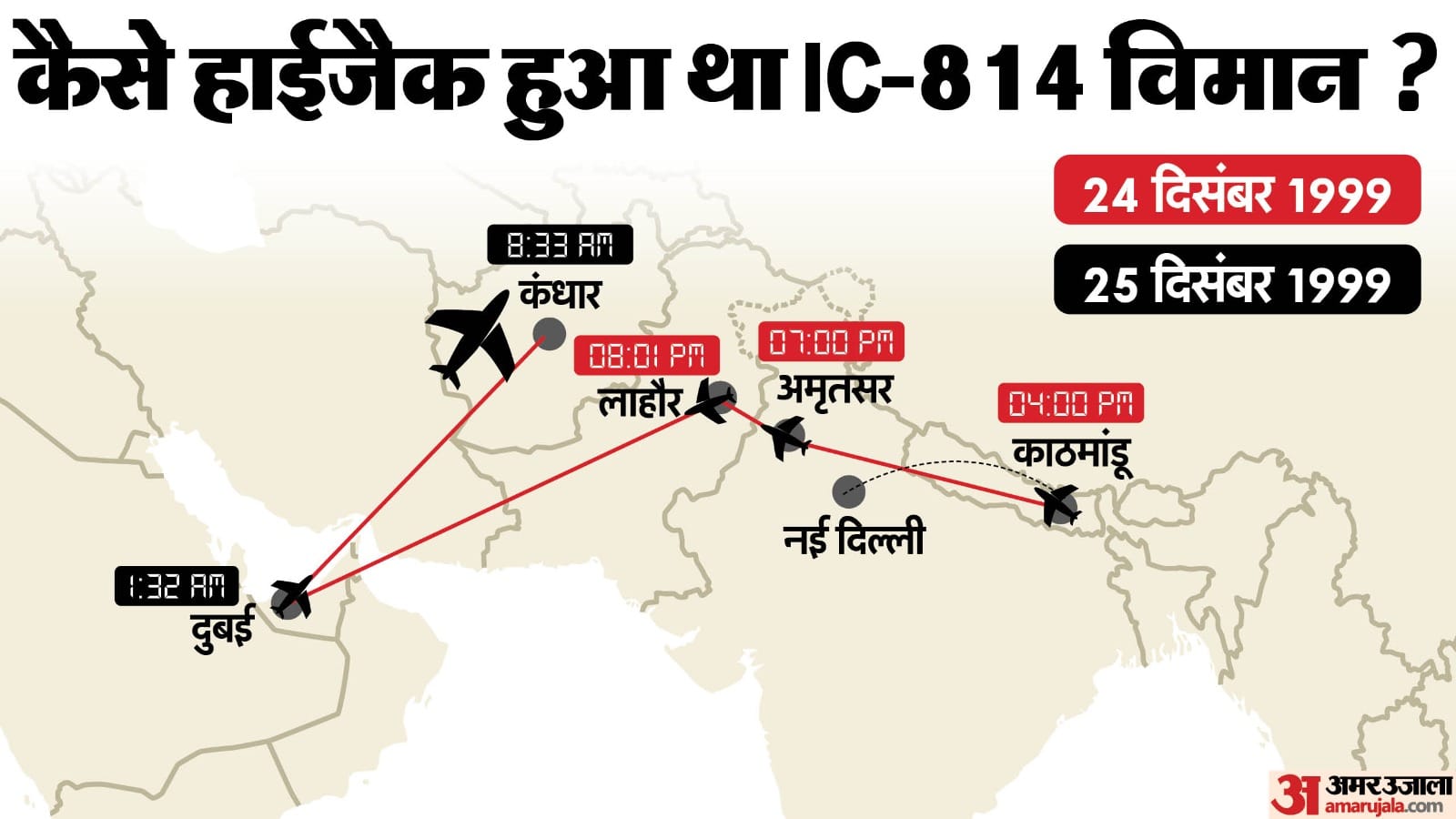 Ic-814 Hijack Real Story:क्या है कंधार हाइजैक की असली कहानी, आतंकियों ...