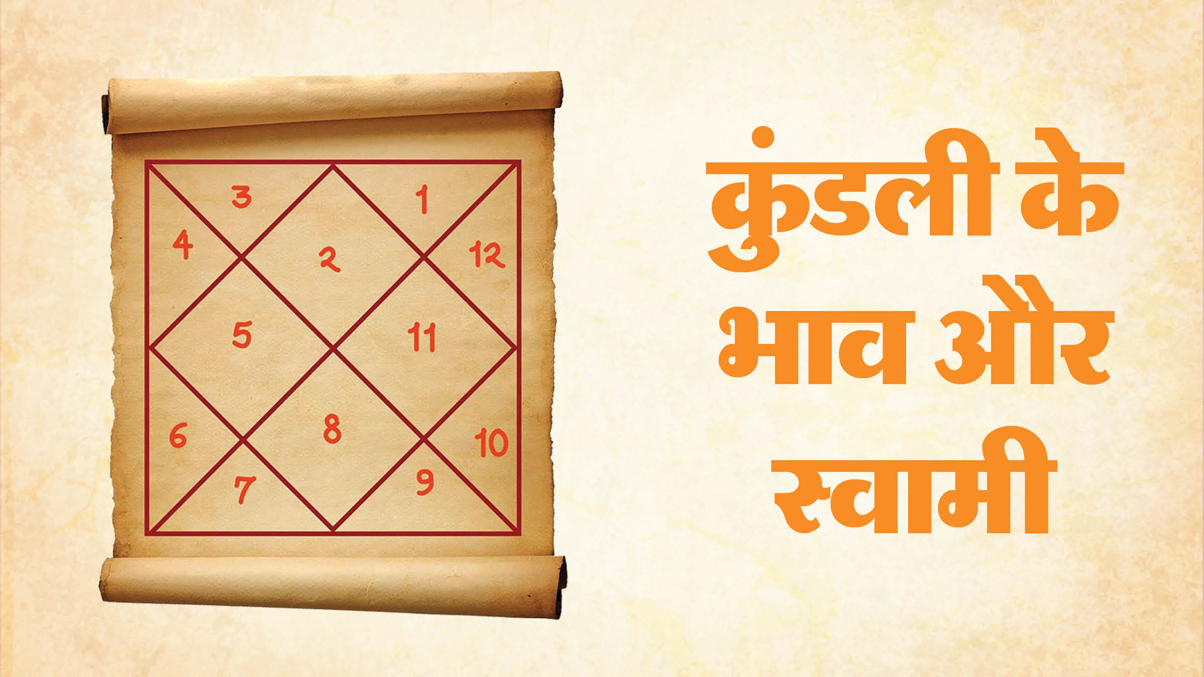 How To All 12 House Represent In Astrology And Their Meaning - Amar ...