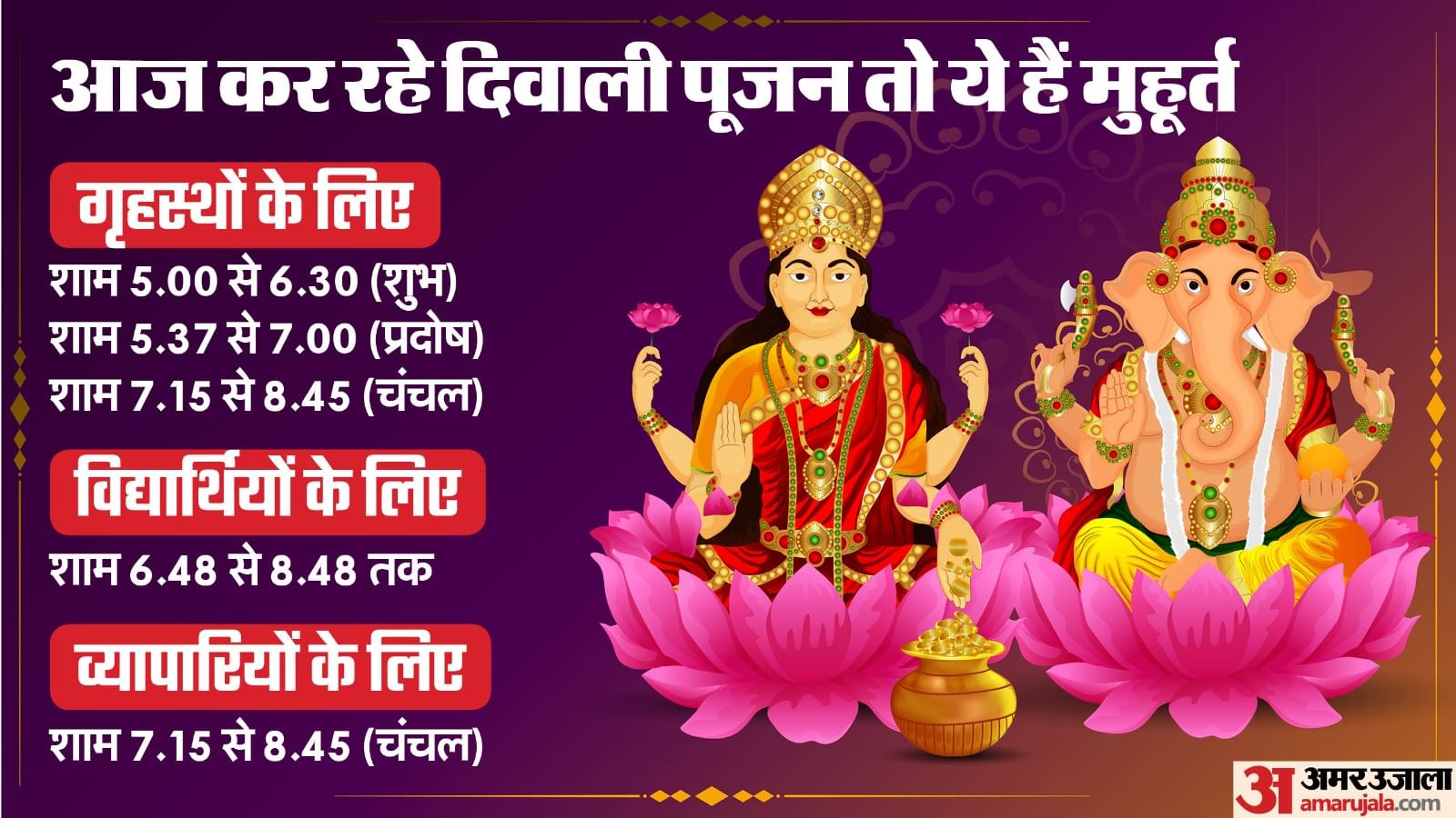 Diwali 2024 Laxmi Pujan Time Puja Vidhi Shubh Muhurat Mantra Aarti In Hindi - Amar Ujala Hindi ...